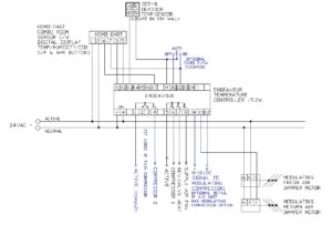 HEVAC Control Agencies Pty Ltd - About Us