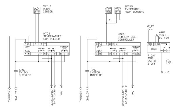 HEVAC Control Agencies Pty Ltd - About Us