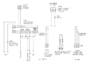 HEVAC Control Agencies Pty Ltd - About Us