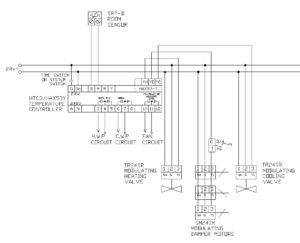 HEVAC Control Agencies Pty Ltd - About Us