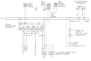 HEVAC Control Agencies Pty Ltd - About Us