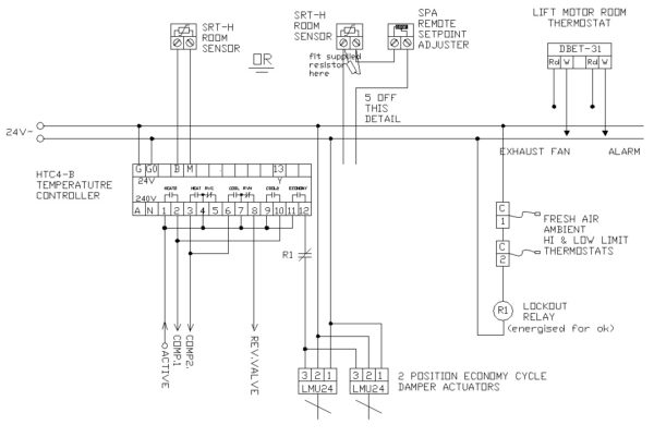 HEVAC Control Agencies Pty Ltd - About Us