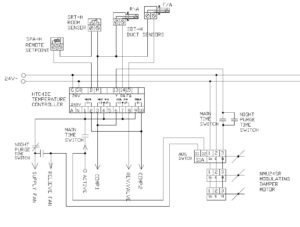 HEVAC Control Agencies Pty Ltd - About Us