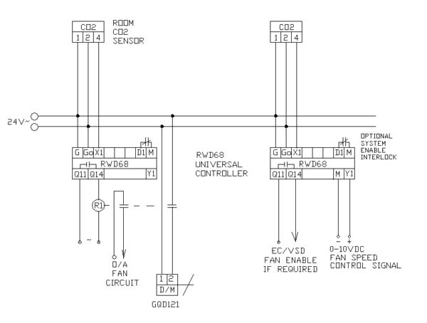 HEVAC Control Agencies Pty Ltd - About Us