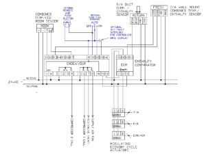HEVAC Control Agencies Pty Ltd - About Us