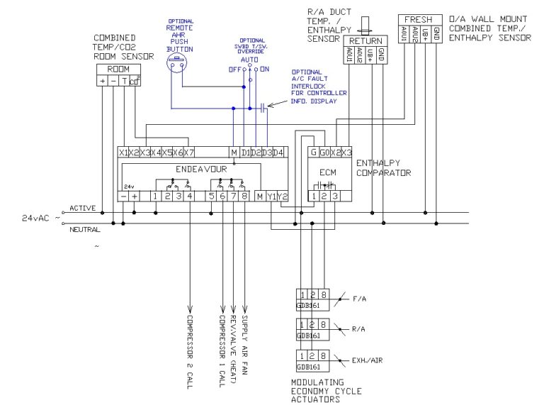 HEVAC Control Agencies Pty Ltd - About Us
